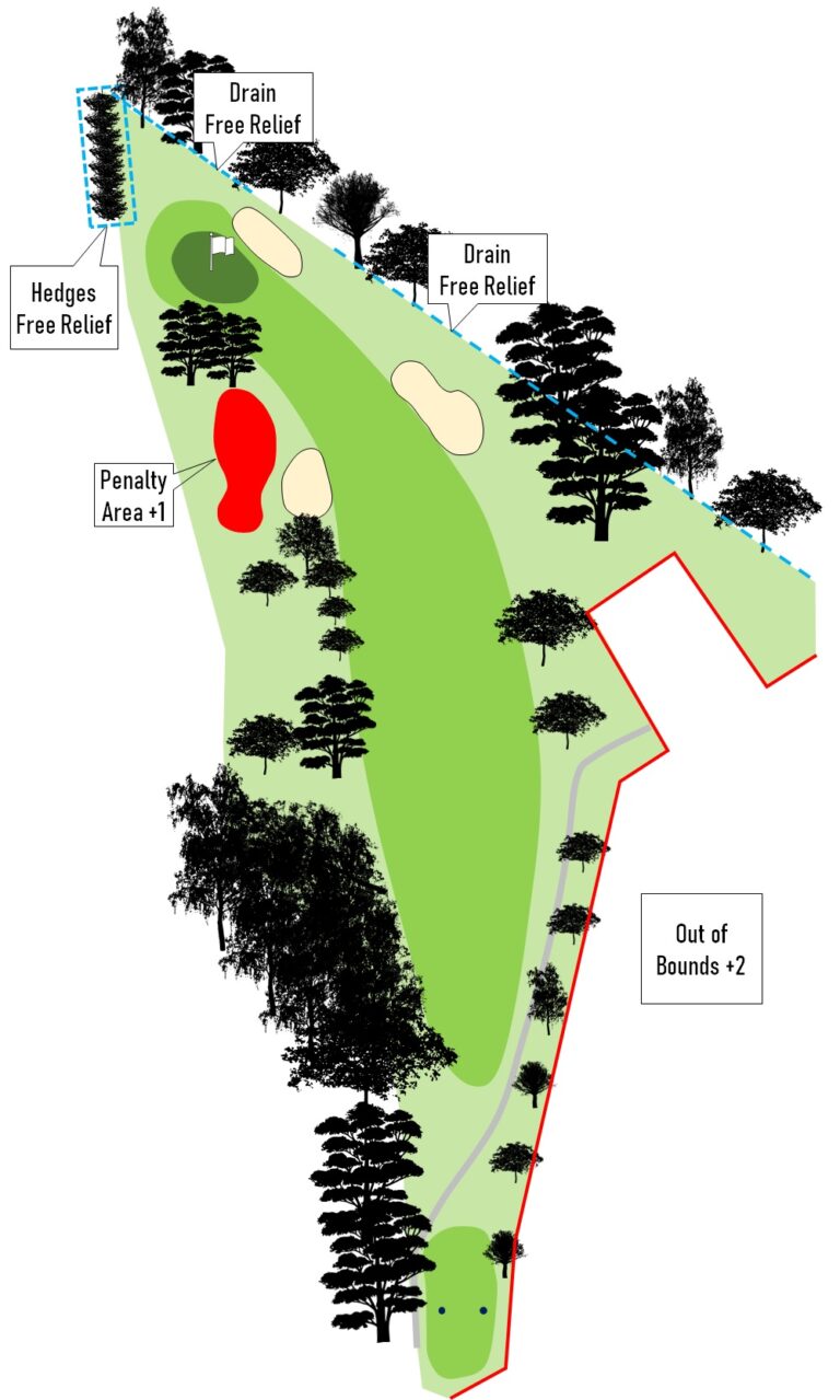 Latest News - Chinderah Golf